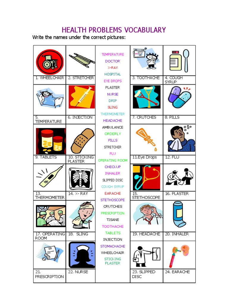 Health Problems Vocabulary: Write The Names Under The Correct Pictures ...