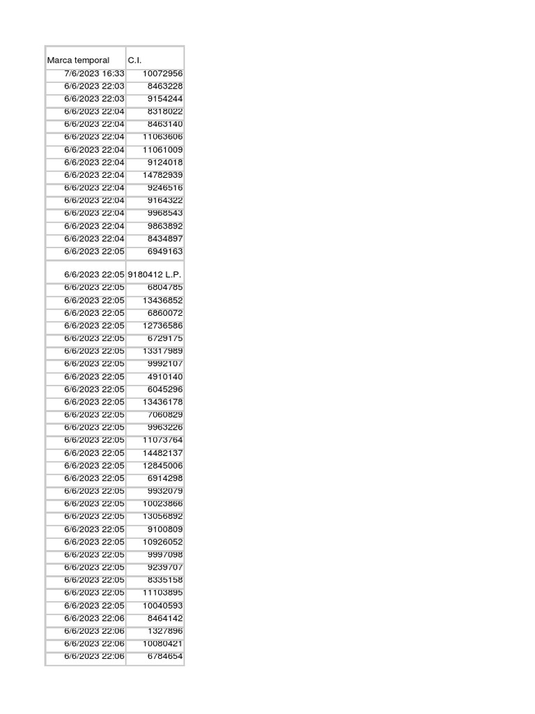 Practica 1 3er Modulo | PDF