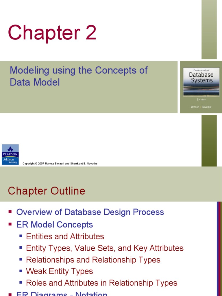 Chapter 2 Pdf Inheritance Object Oriented Programming Conceptual Model
