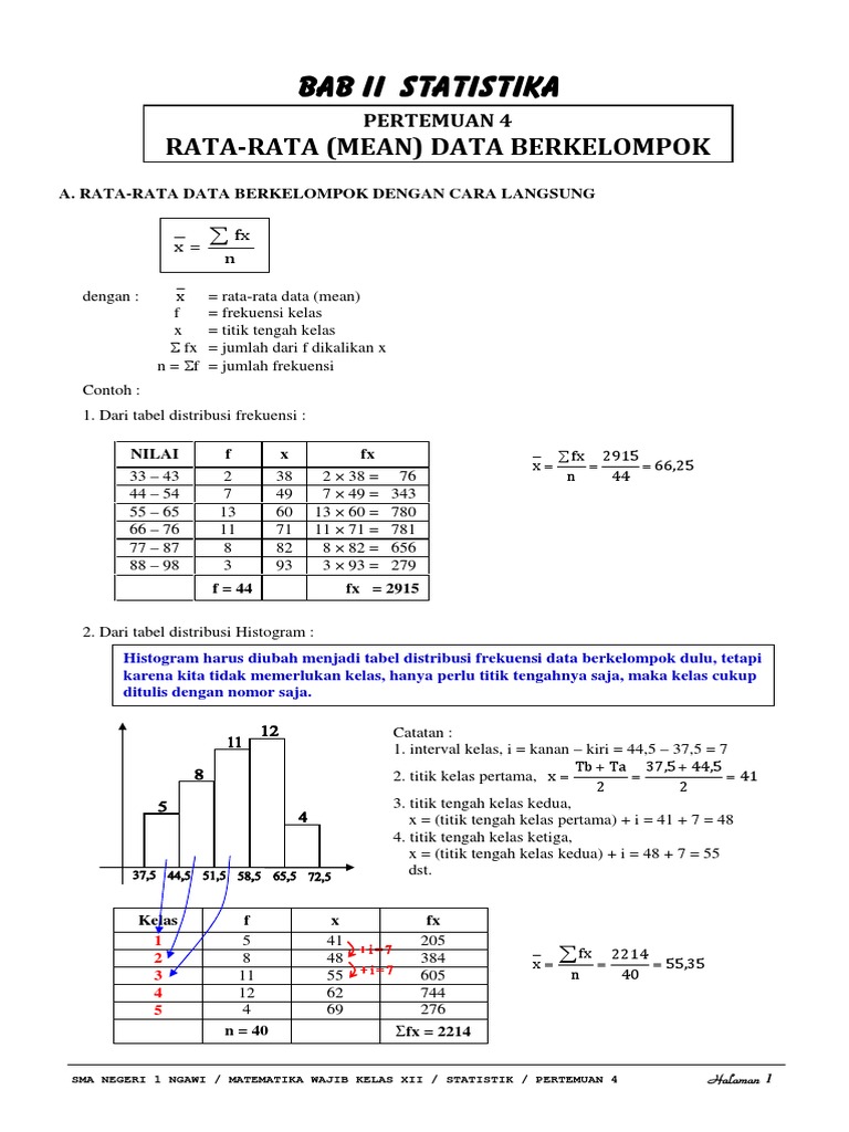 Rata-Rata Data Berkelompok | PDF | Metode & Bahan Ajar