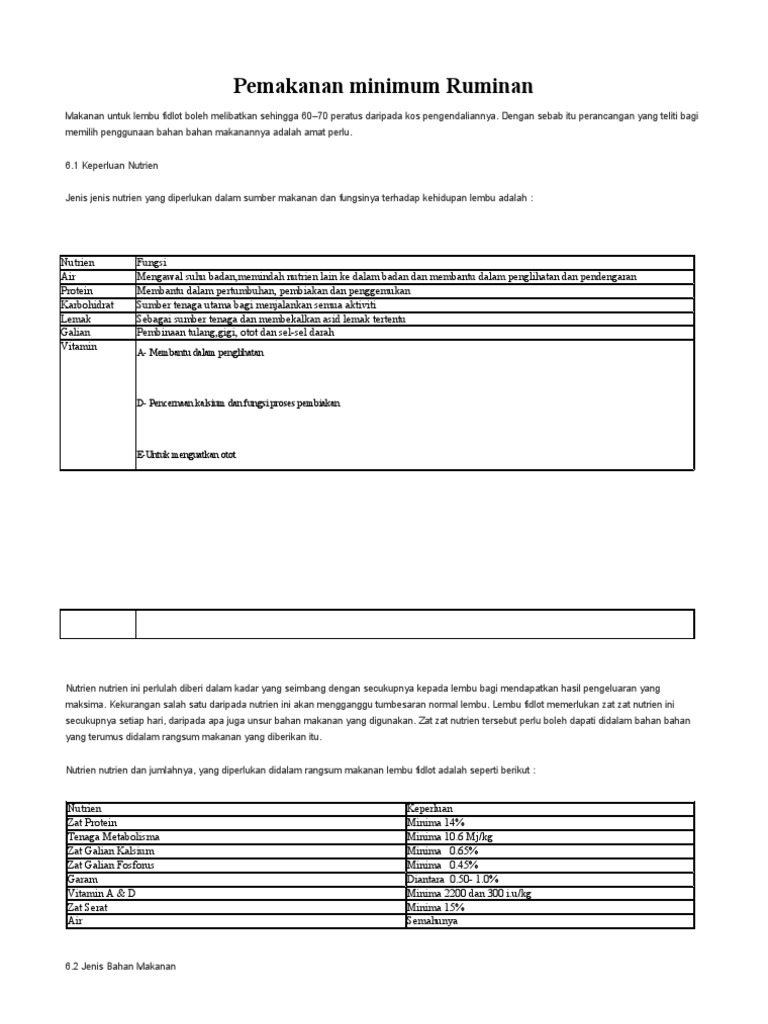 Pemakanan Minimum Ruminan | PDF