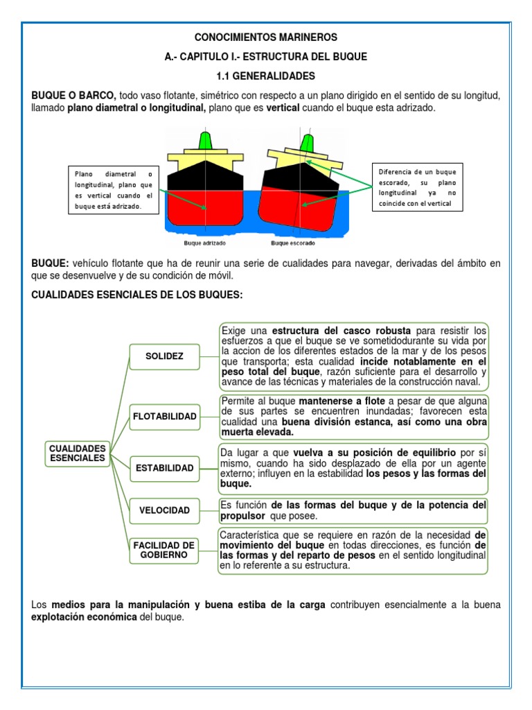 Capitulo I. - Estructura Del Buque | PDF | Embarcación | Transporte de agua