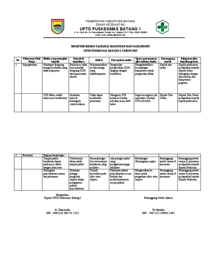 Register Risiko Admen | PDF