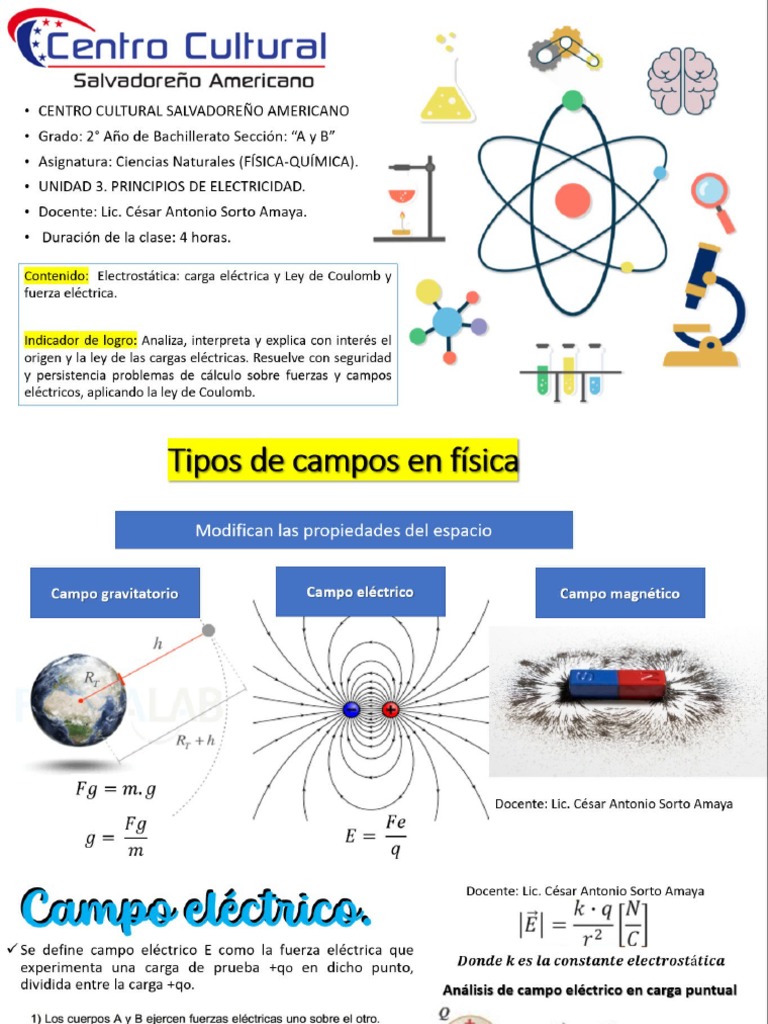 clase 6 y 7. Campos electricos, energia potencial y potencial electrico ...