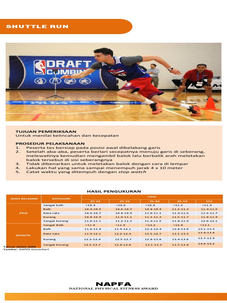 Penilaian Tes Shuttle Run NAPFA | PDF