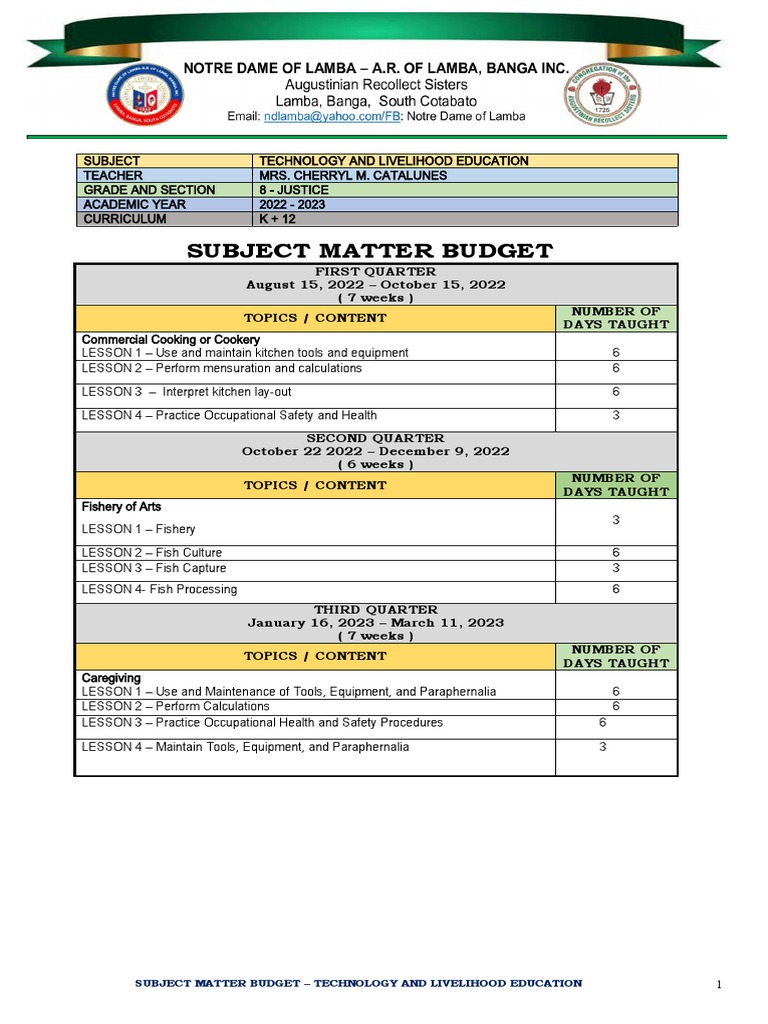 TLE Grade 8 Subject Matter Budget | PDF