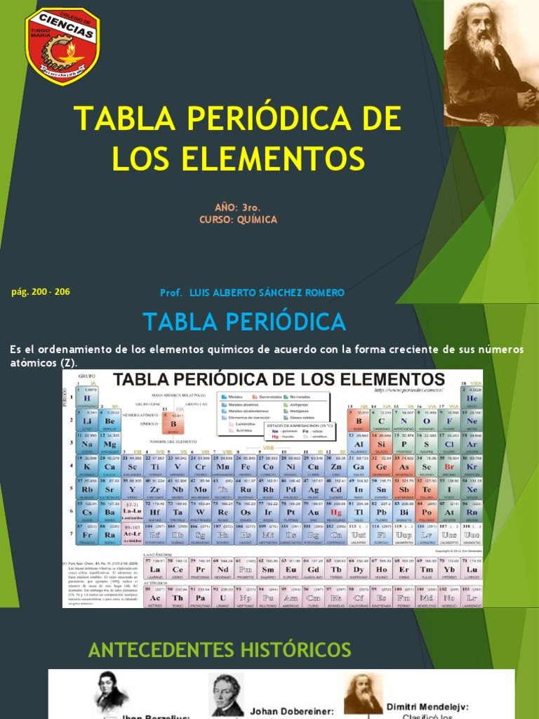 6 Tabla Periódica Actual | PDF | Tabla periódica | Química Física