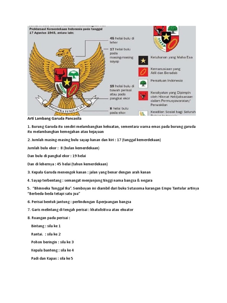 Garuda | PDF | Sejarah | Agama & Spiritualitas