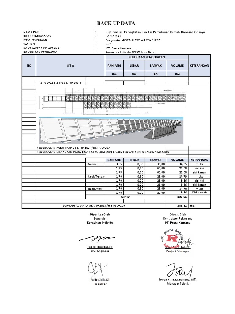 Back Up Data: Pekerjaan Pengecatan Keterangan | PDF