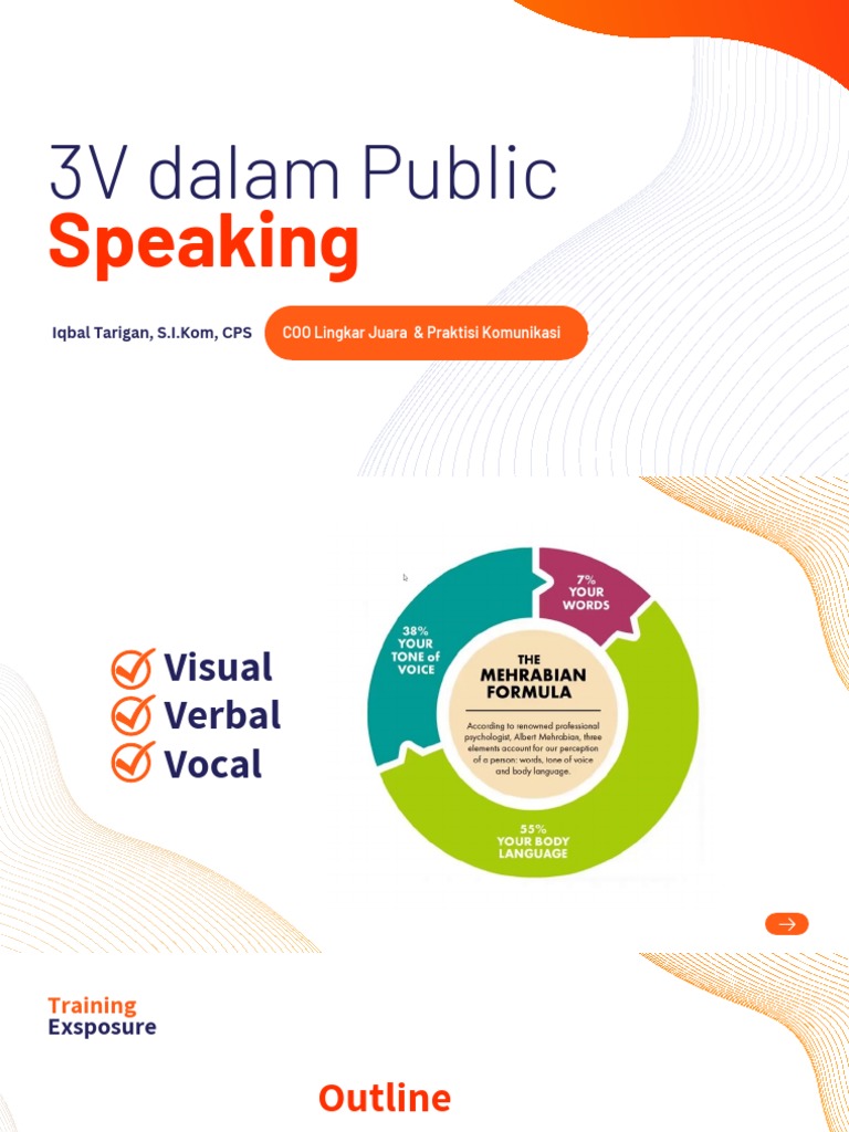 Training Efektivitas 3V Komunikasi Publik | PDF