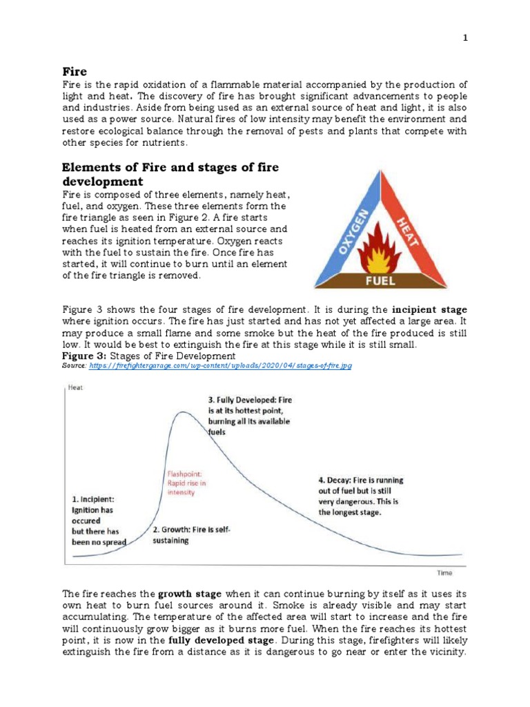 DRR-Lay Out | PDF | Fires | Emergency Management