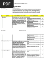 Modul Ajar DKV Kelas XI Kurikulum Merdeka | PDF