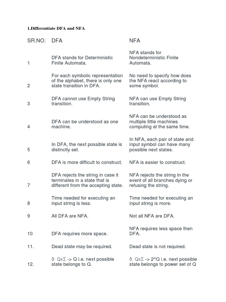 DFA vs NFA: Key Differences Explained | PDF | Teaching Methods & Materials | Science & Mathematics