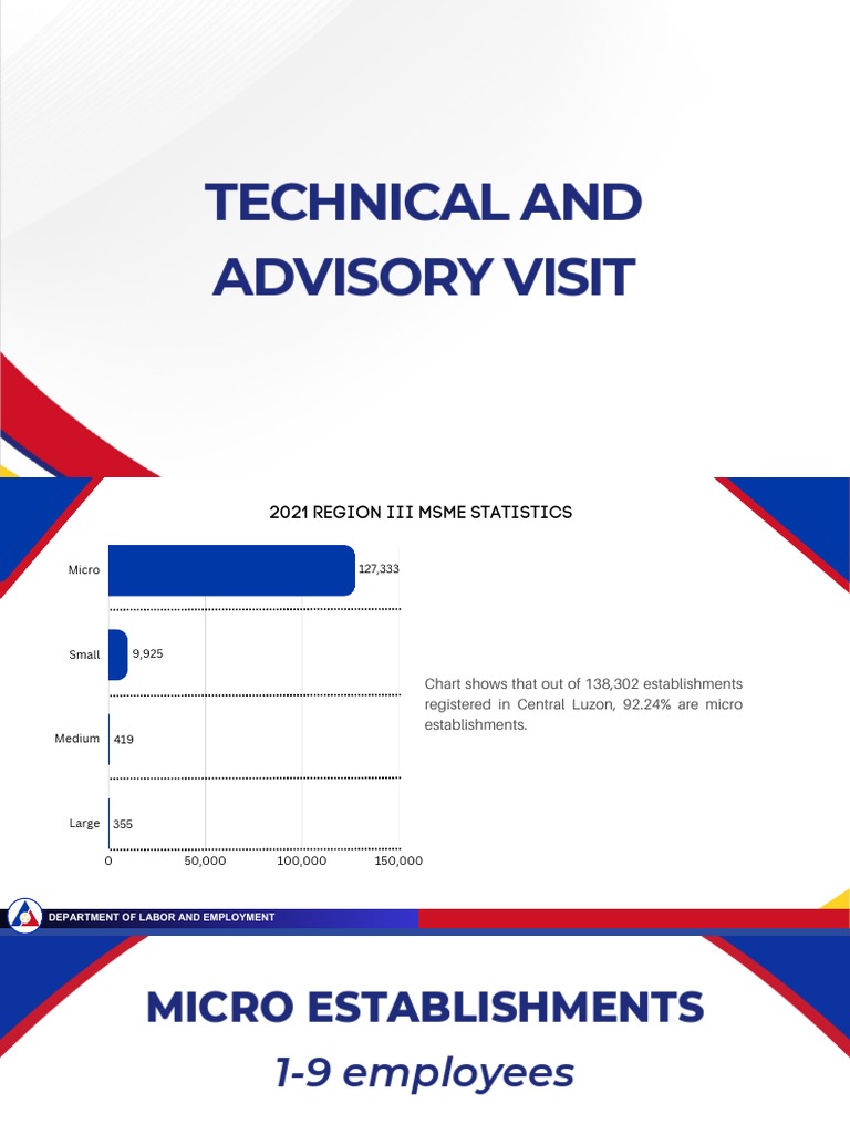 Tav Presentation Pdf