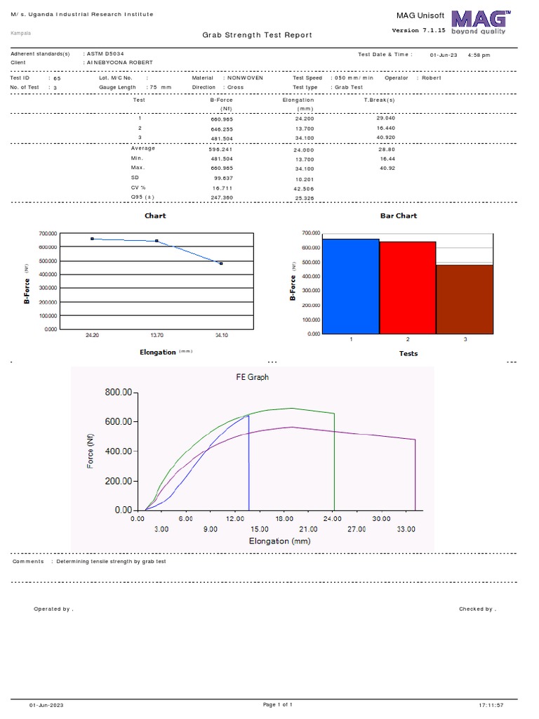 Grab Strength Report | PDF | Building Technology | Civil Engineering