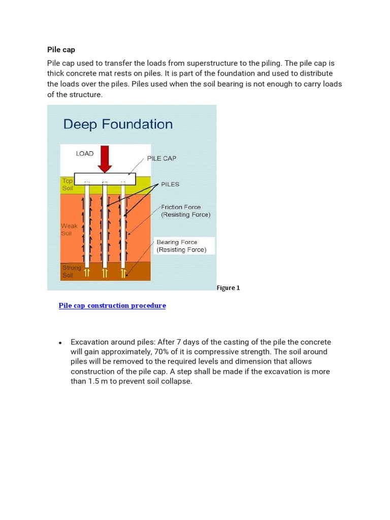 Pile Cap - Work Procedure | PDF | Deep Foundation | Concrete