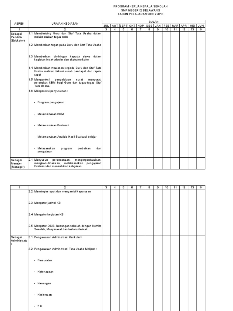 Program Kerja Kepala Sekolah | PDF