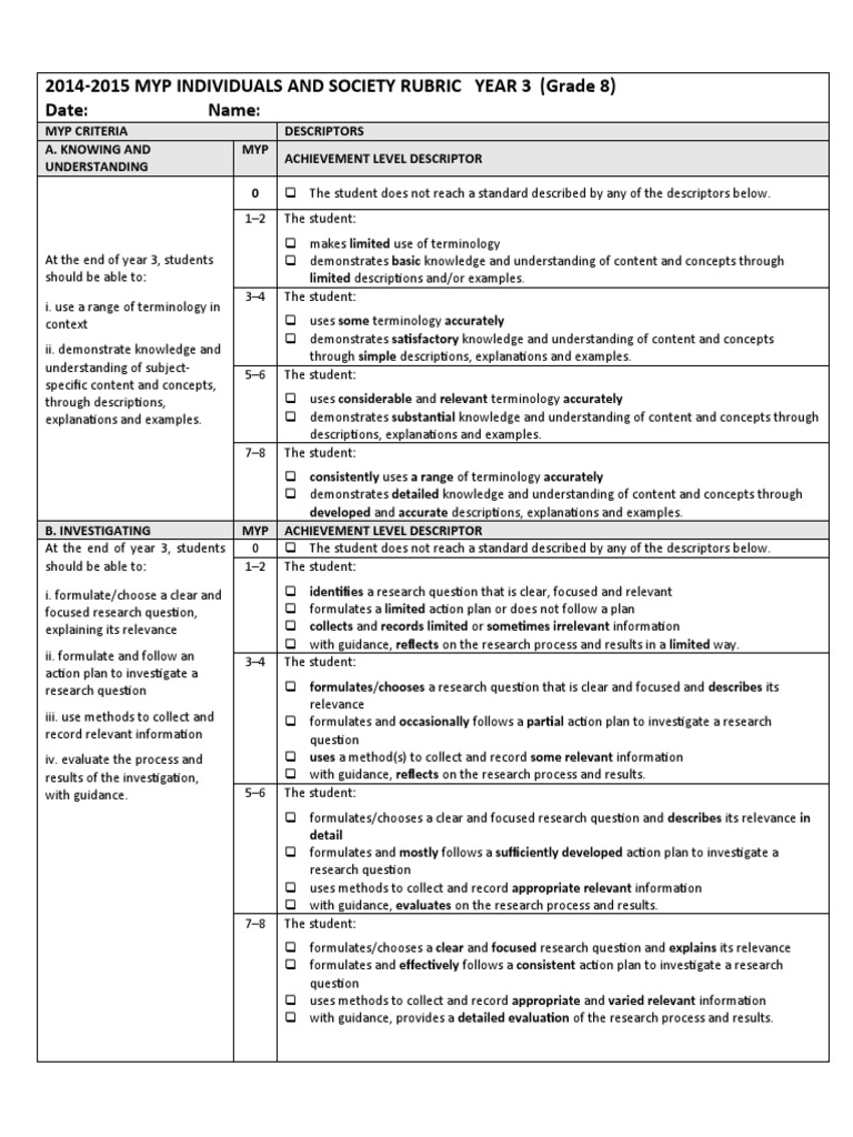 2014-2015 Myp Individuals and Society Rubric Year 3 (Grade 8) Date ...