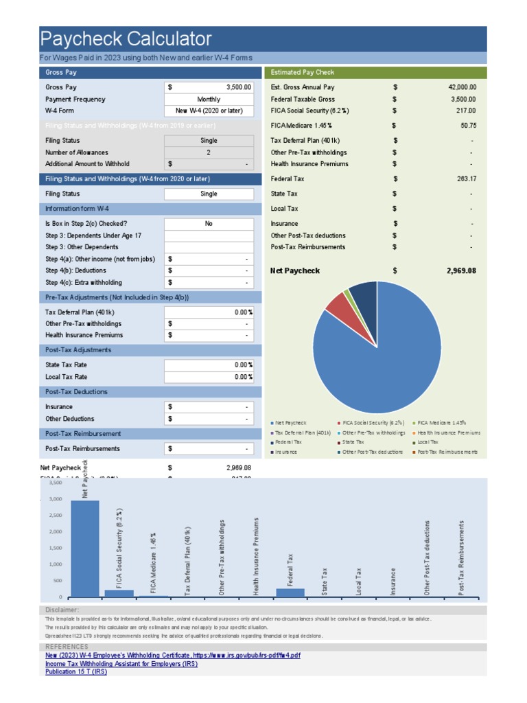 Paycheck Calculator for 2023 | PDF | Payroll | 401(K)