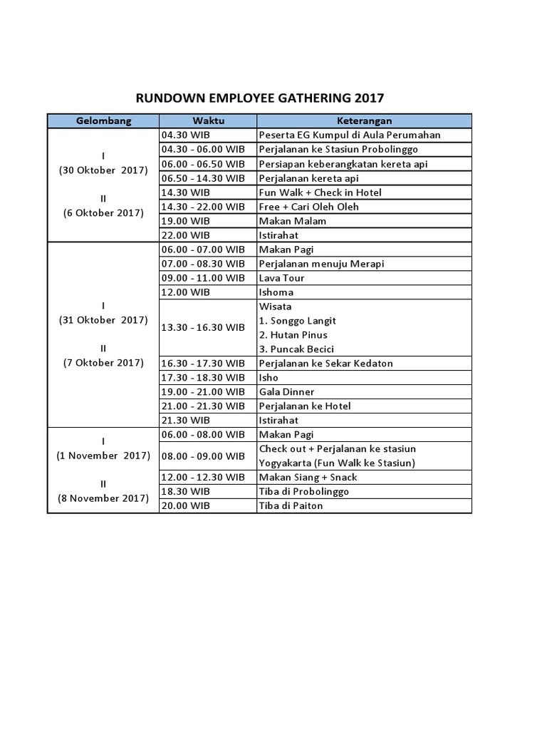 Rundown Acara EG 2017 | PDF