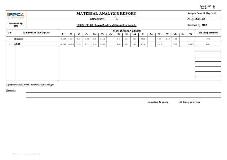 Material Analysis Report Pdf Minerals Materials