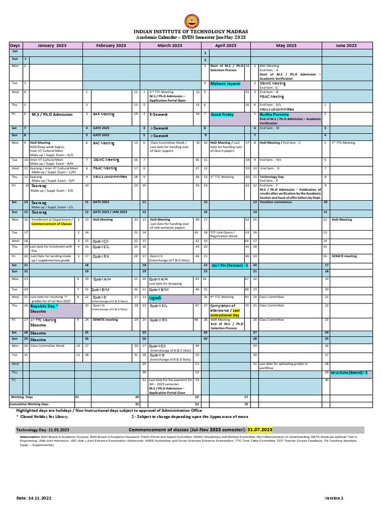 Calendar Jan May2023 | PDF | Qualifications | Vocational Education