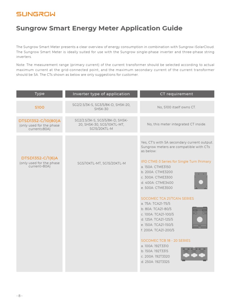Sungrow Smart Meter Guide | PDF | Power Inverter | Alternating Current