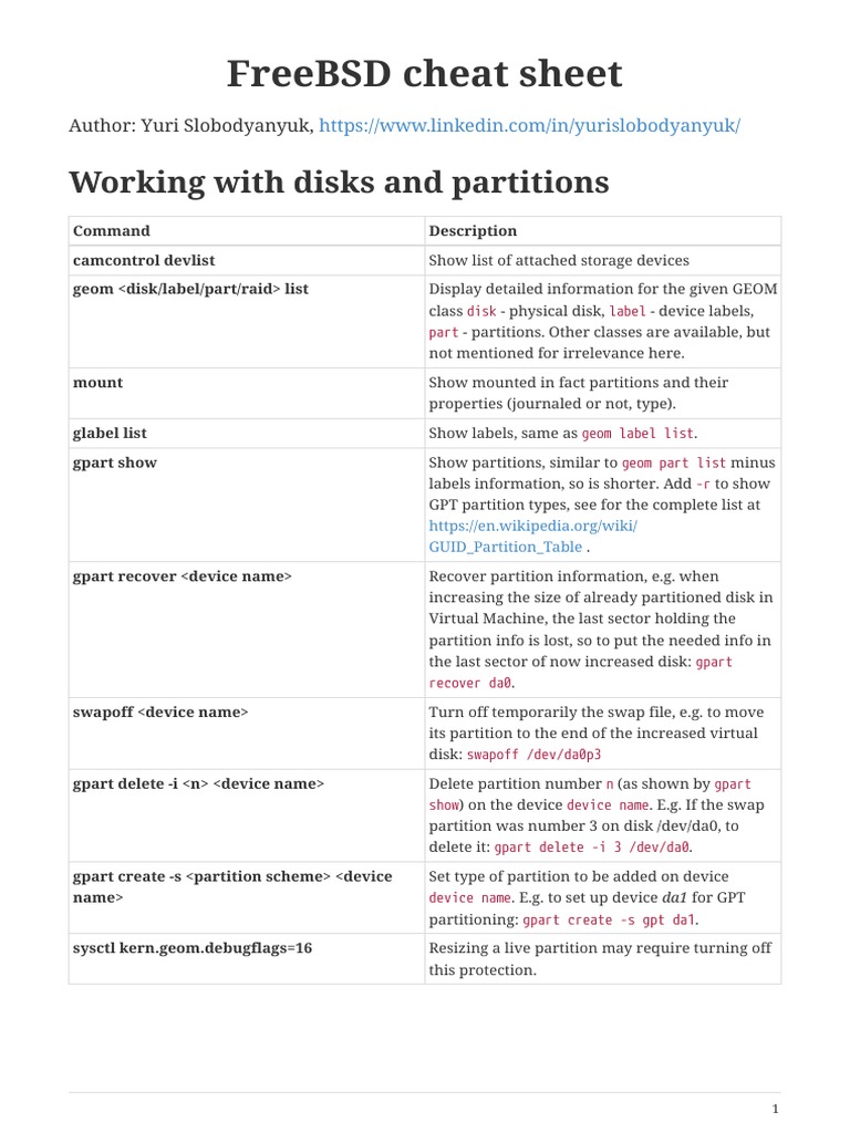 FreeBSD Cheat Sheet | PDF | File System | Computer Architecture
