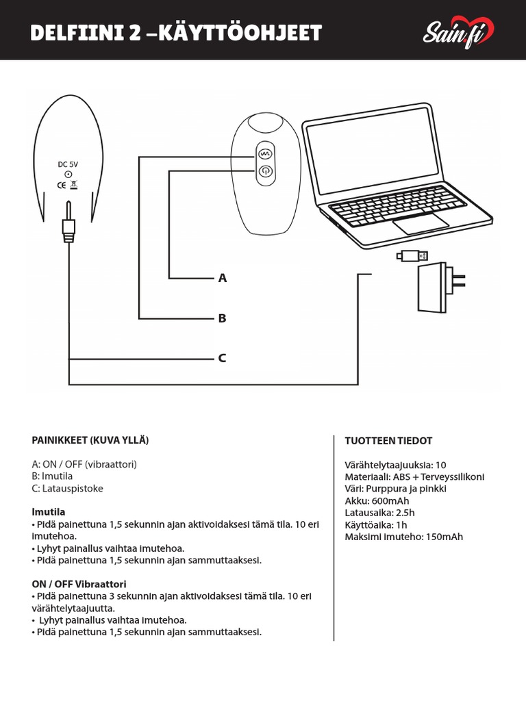 Sain Ohjeet Delfiini 2 | PDF