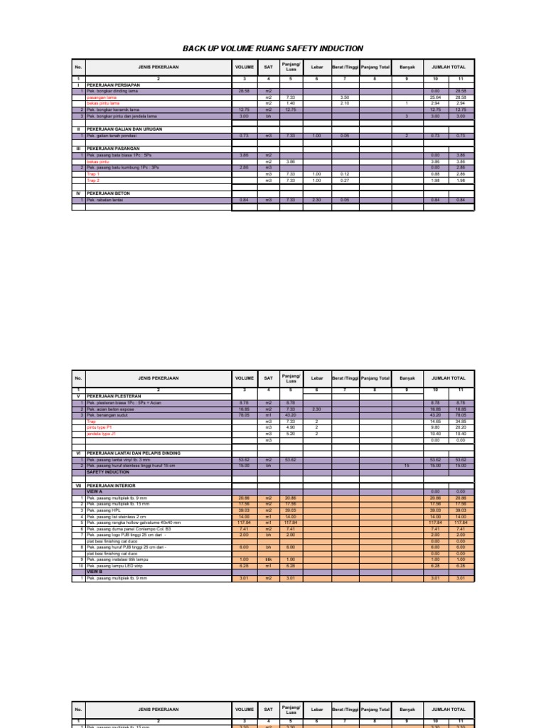 RAB TERBARU SAFETY INDUCTION (Baru) | PDF