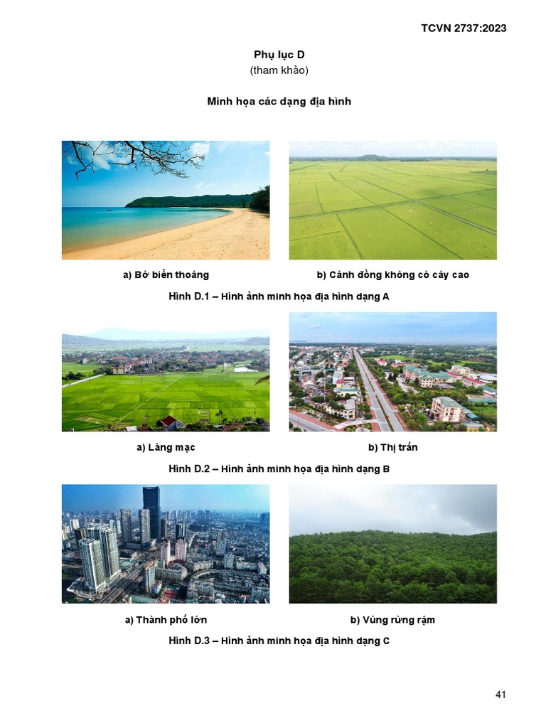 TCVN 2737-2023 Tai Trong Va Tac Dong - Ketcaupro - Com-40 | PDF