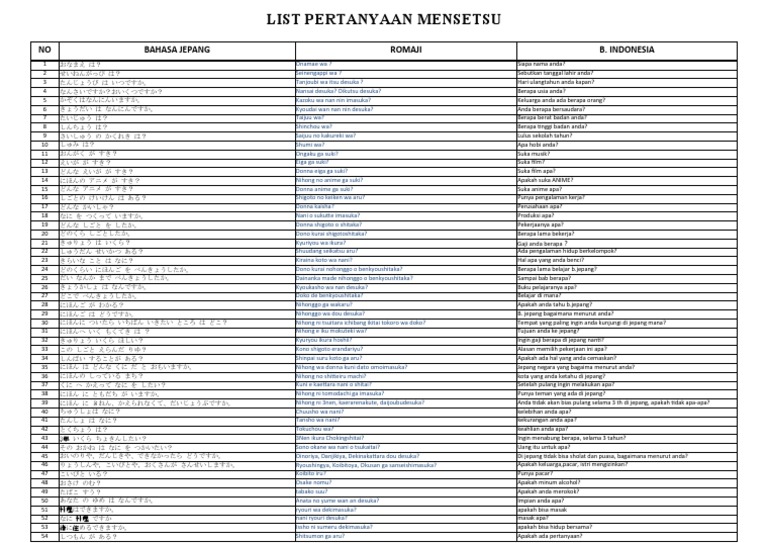 Pertanyaan Mensetsu.. | PDF