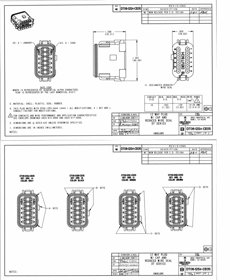 DT06-12SA-CE05 | PDF