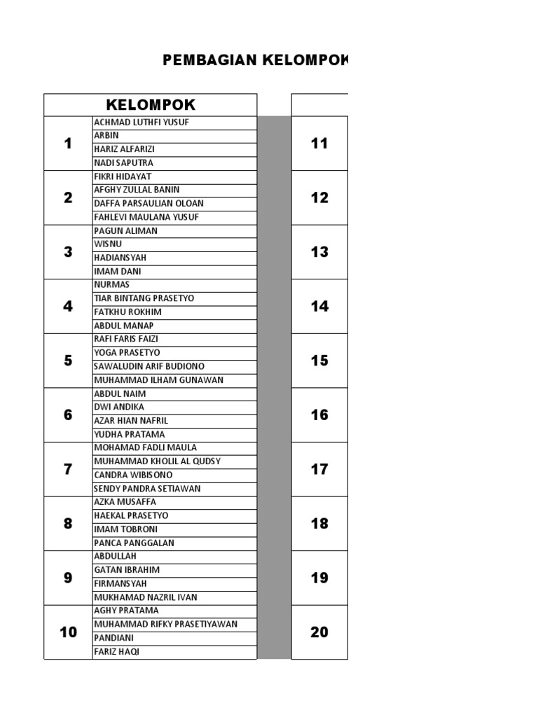 Pembagian Kelompok | PDF