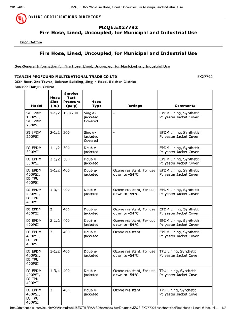 UL Hose Certificate | PDF