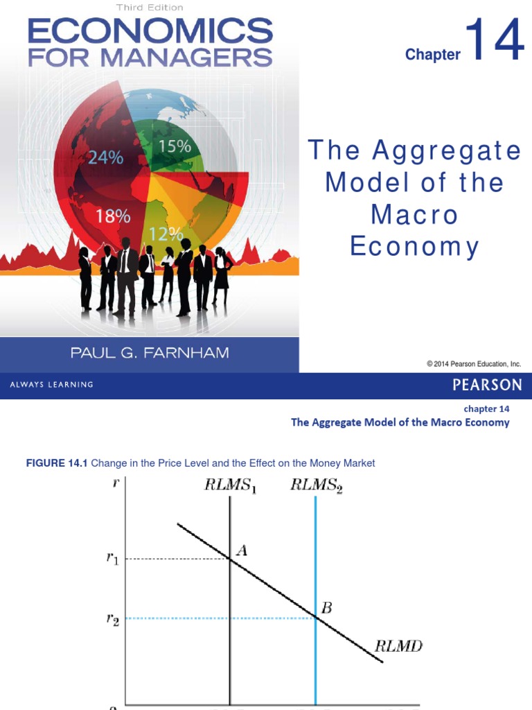 Economics For Managers CH4 | PDF | Macroeconomics | Long Run And Short Run