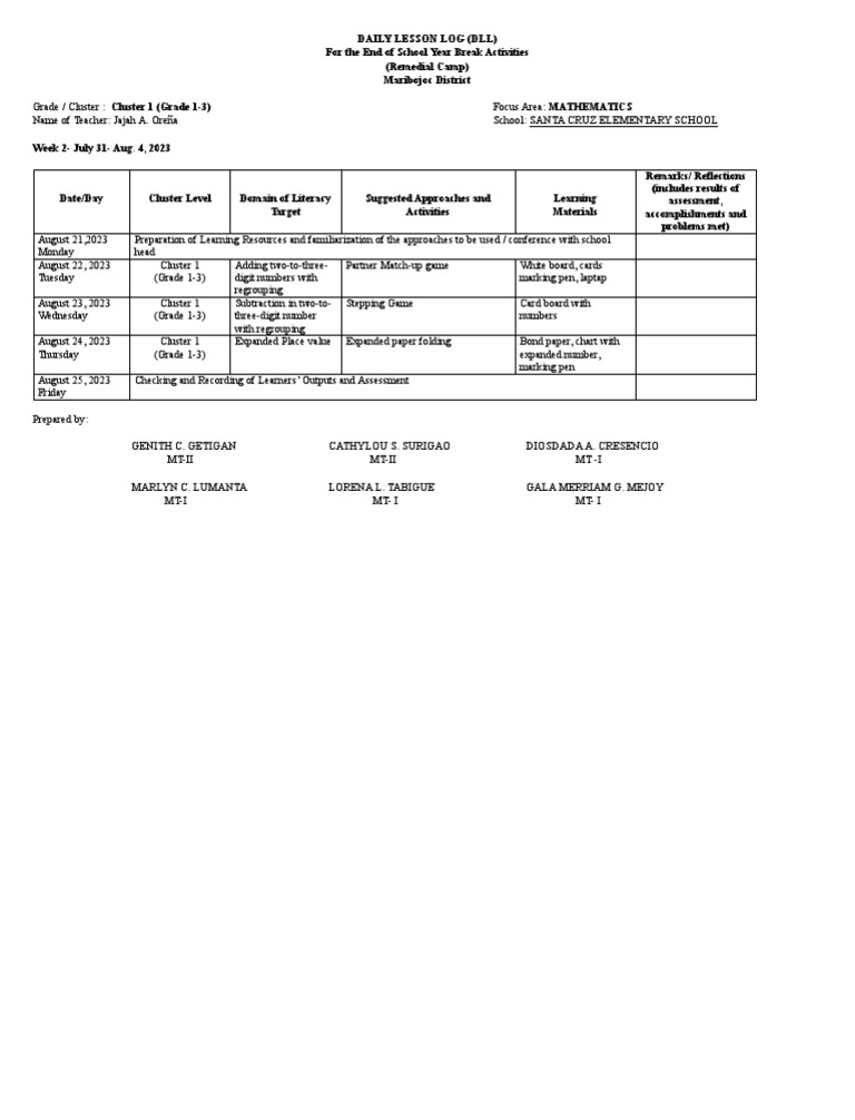 NLC DLL Week 2 Grade 1 3 Math 3 | PDF | Learning | Behavior Modification