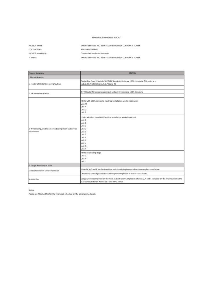 Renovation Progress Report for ZAPORT | PDF | Electricity | Electrical ...