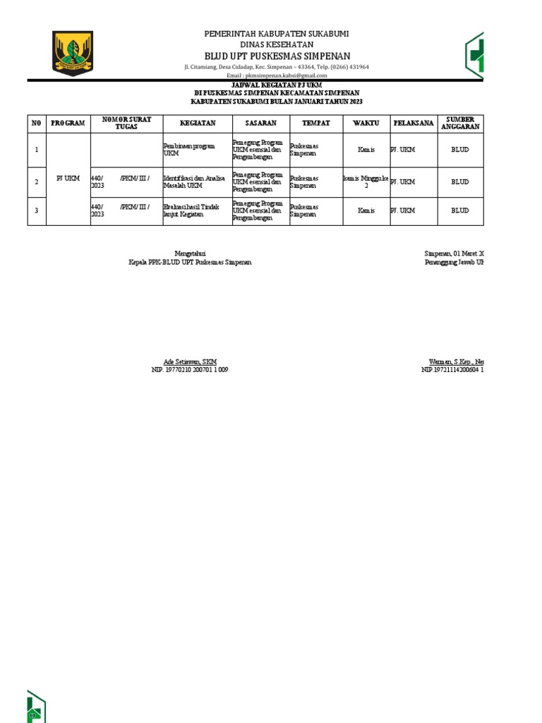 Evaluasi Kegiatan Pokja Ukm 2023-1 | PDF