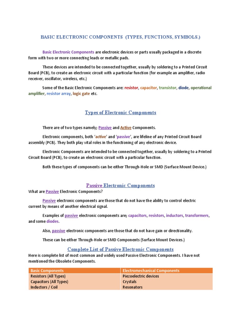 Basic Electronics | PDF | Electronics | Electronic Component