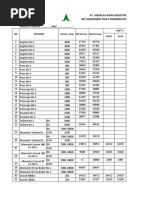 Motor Current Rating Chart: For Full Load Amps | PDF | Electric Motor ...