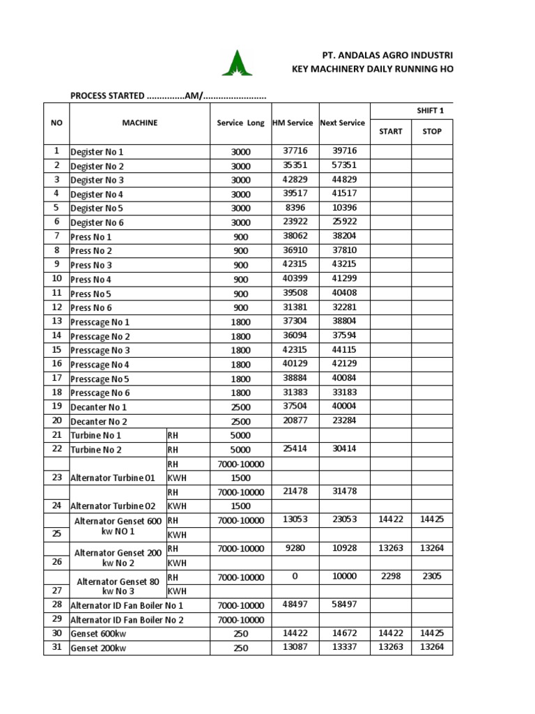 Running Hours | Download Free PDF | Physical Quantities | Applied And ...