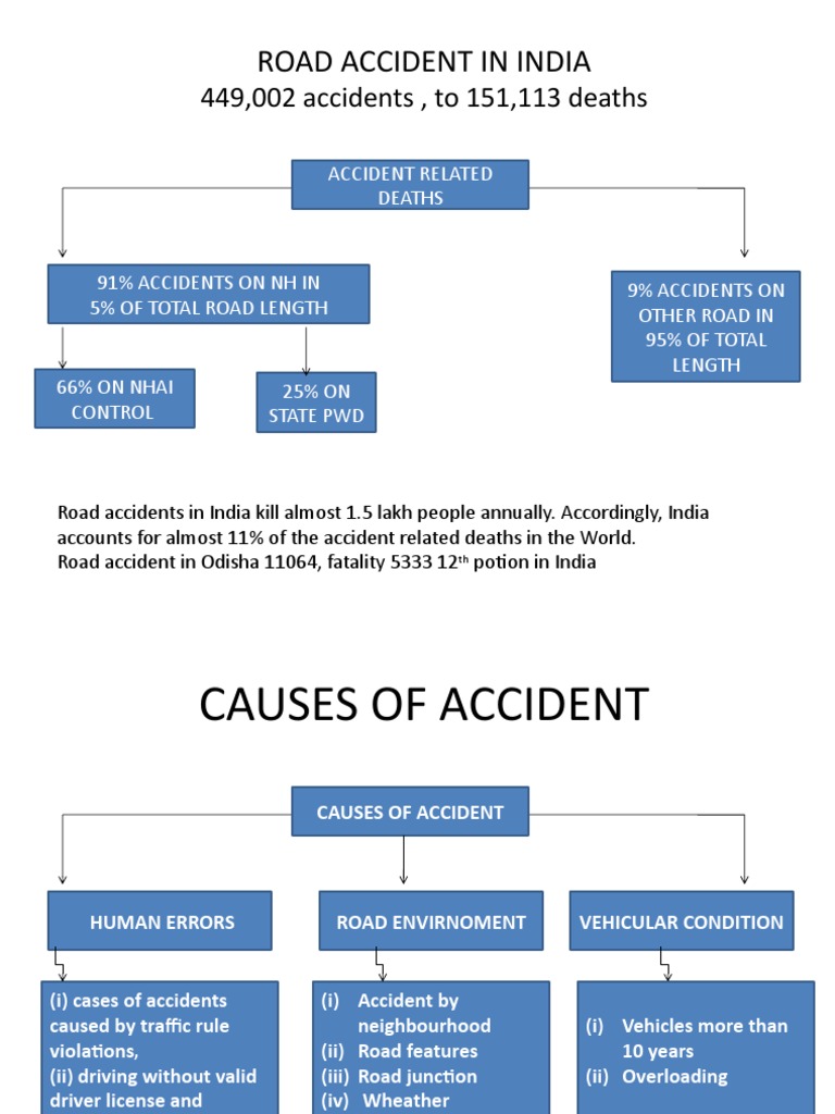 Causes of Road Accidents in India | PDF