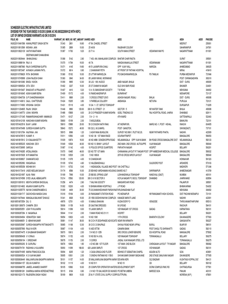 Unclaimed 8 T 5 o XM GJGF | PDF