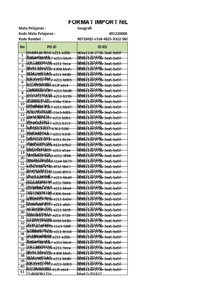 Format Penilaian Geografi Kelas XI | PDF