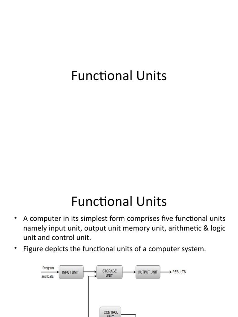 Functional Units | PDF | Computer Data Storage | Input/Output