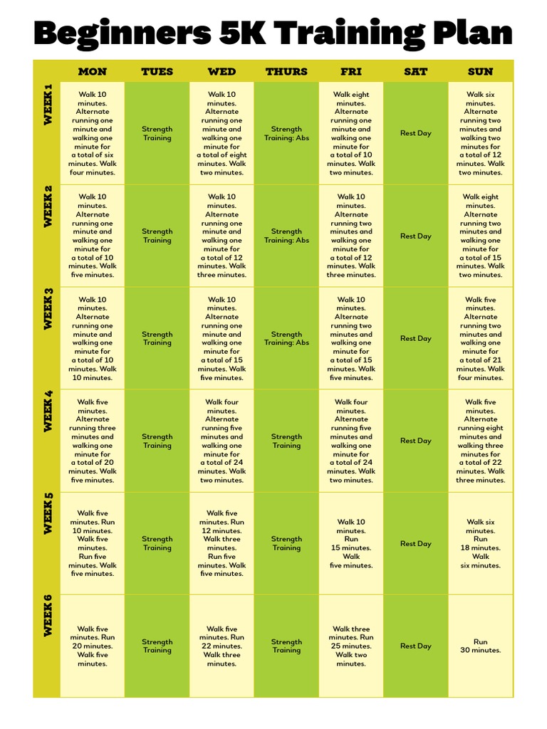 Womens Health 5km Training Plan | PDF