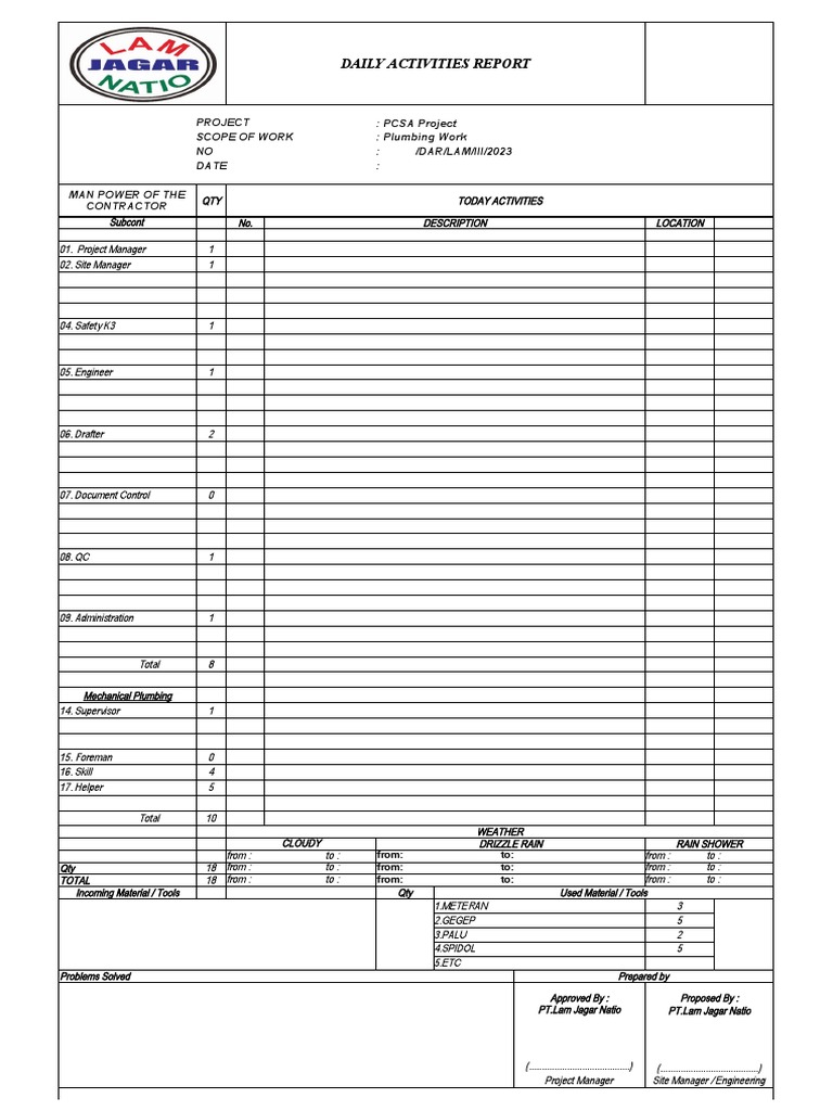 Format Daily Report | Download Free PDF | Engineering
