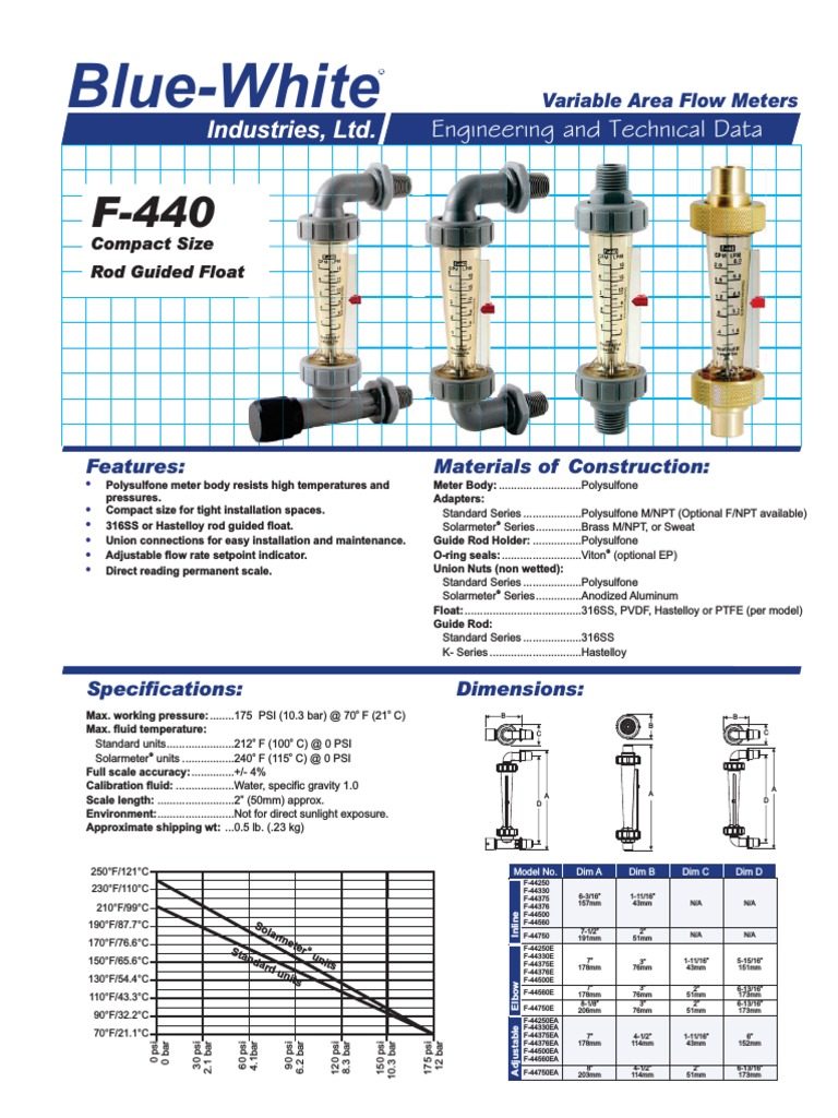 Blue-White Rotameter Flowmeter f-440 Spec | PDF | Pipe (Fluid Conveyance) | Flow Measurement