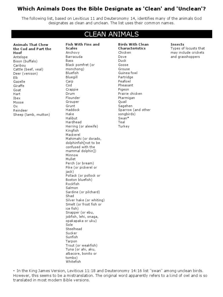 Clean Unclean+Foods | PDF